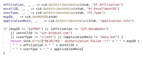 Hyperledger Fabric Access Control System For Internet Of Things Layer