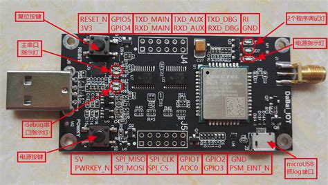 移远nb iot bc26模块模组简介和实际应用方向详解 bc26模块资料 csdn博客