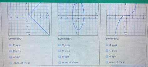 solved for each graph select all symmetries that apply