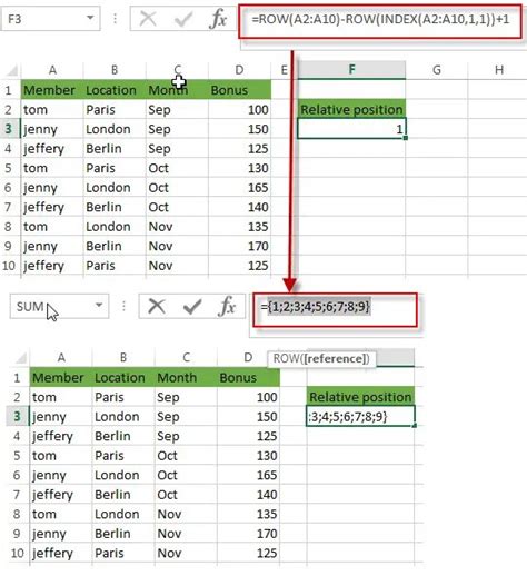 Incredible How To Calculate Occurrence In Excel 2022 Fresh News
