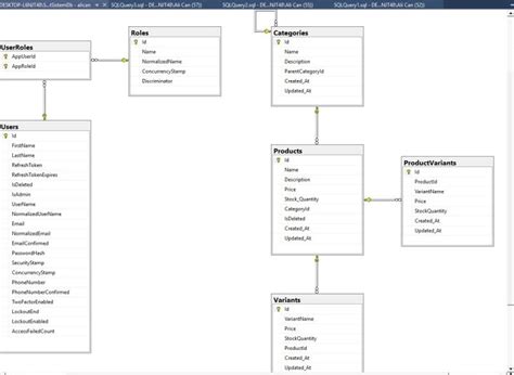 Ali Can Yücel On Linkedin Ef Core Code First Aklın Yolu 1 Boşuna Zaman Harcamıyoruz