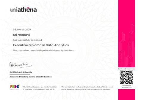Dataanalytics Businessintelligence Predictiveanalytics Decisionmaking… Sri Narbavi