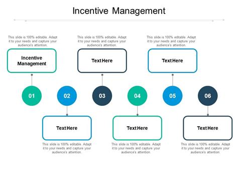 Incentive Management Ppt Powerpoint Presentation Professional Designs