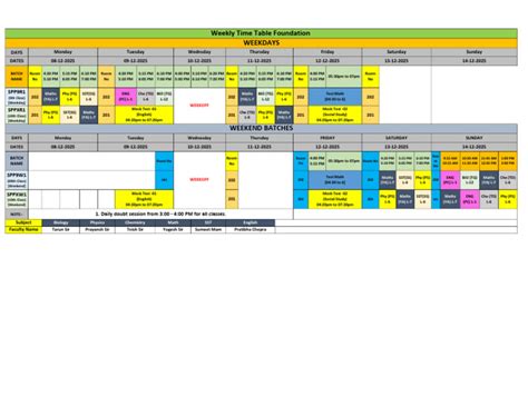 Weekly Class Schedule And Mock Tests Pdf Workweek And Weekend