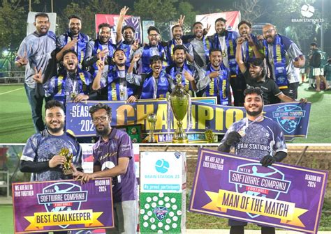 Montasir Rahman Mahin On Linkedin Brainstation23 Thechampion