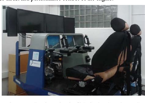 Figure 1 From Parameter Identification For Pilot Behaviour Model Using The Matlab System