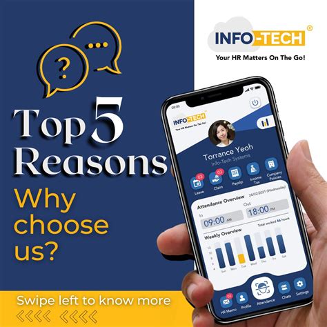 Info Tech Systems Integrators On Linkedin Infotechsystems Hrms Humanresources Sgsoftware