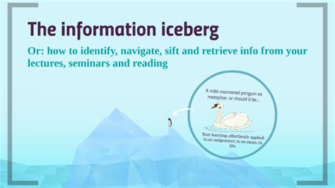 The Information Iceberg By Sara Pennell On Prezi