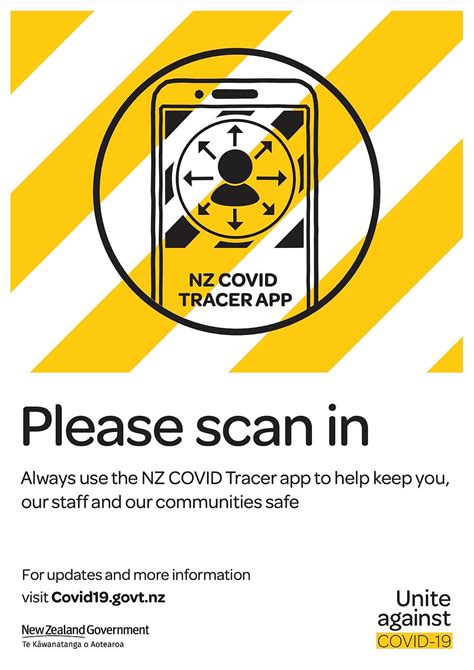 Please Scan In Dzine Signs