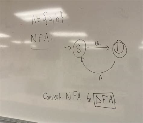 A A B NFA Convert NFA To FA Chegg Com