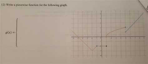 Solved Write A Piecewise Function For The Following Chegg