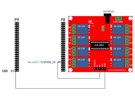 Channel Relay Board Serial