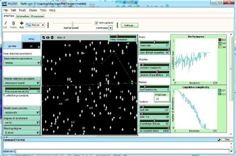 The Interface Of The Model In The Netlogo Environment Download Scientific Diagram