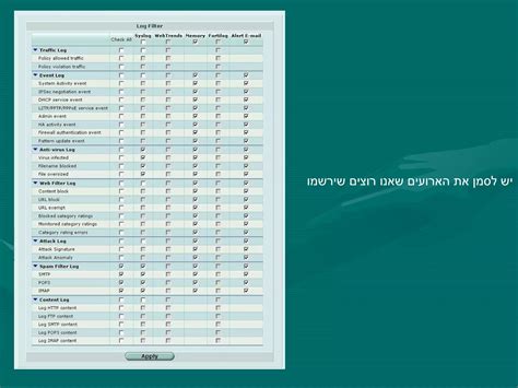 Fortinet Policy Configuration Ppt