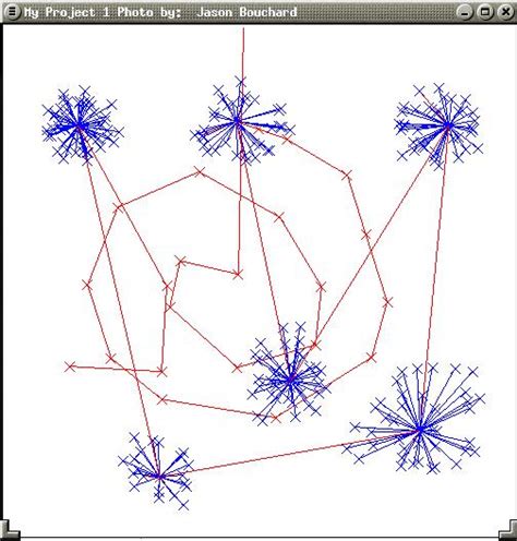 CS 367 Project 1