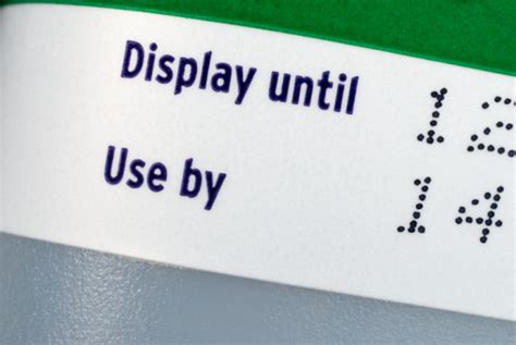 Just Being Me Expiration Date