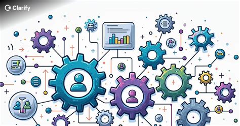 Clarify Top Benefits Of Implementing A Crm Systeem For Your Business