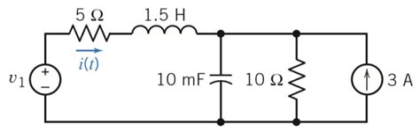 solved using the principle of superposition determine the