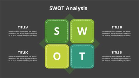 Swot Grid Analysis Diagram