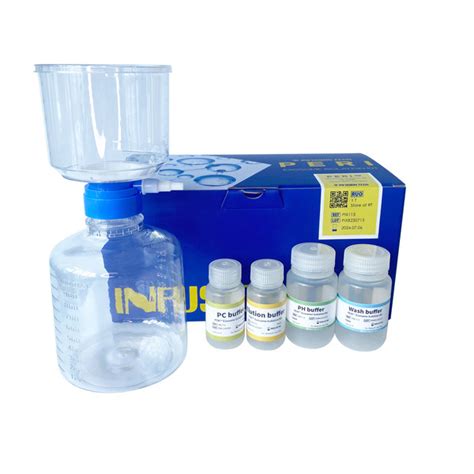 Exosome Isolation Kits