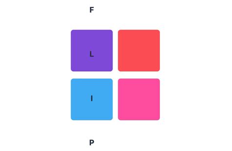 React Easy Flip Npm