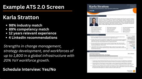 Applicant Tracking Systems Your Resume Needs To Change