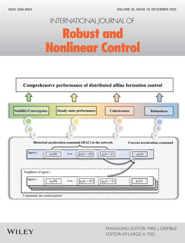 Featured Cover Yu International Journal Of Robust And Nonlinear Control Wiley