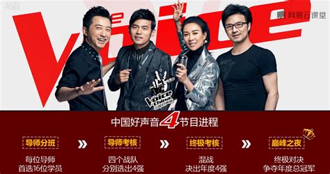 学习方法 PPT 设计思路 PPT 基础教程 极客文档