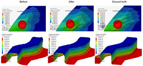 Altair Physicsai 2024 Release Notes