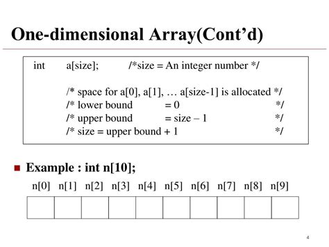 Ppt C Programming Array Pointer And Structure Powerpoint Presentation Id5895290