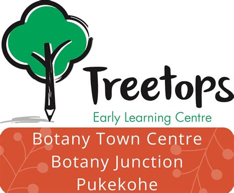Contact Us Treetops Early Learing Centre