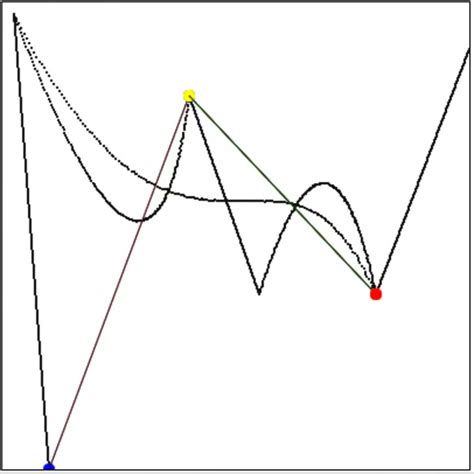 Bezier Curve Animation Youtube