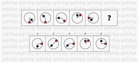 Vsi Estimation R Cognitivetesting