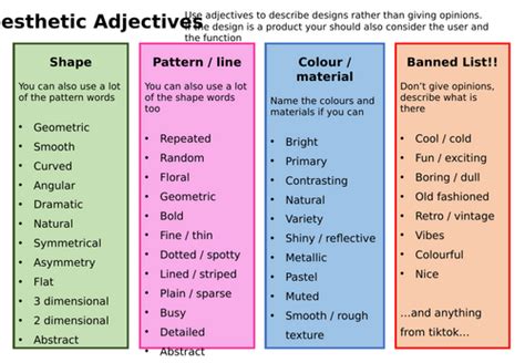 Describing Design Aesthetic Adjectives Teaching Resources