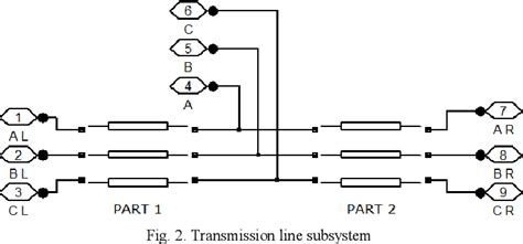 Figure 2 From Wide Area Fault Location For Power Transmission Network Using Reactance Based