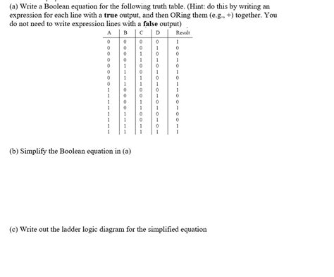 Solved A Write A Boolean Equation For The Following Truth Chegg Com