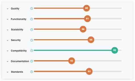 Under The Hood Of Jq A Deep Dive Into The Code Quality And Security Of A Beloved Json Processor
