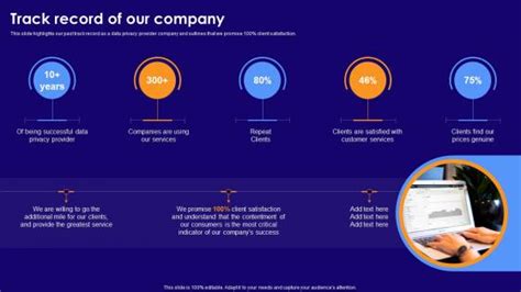 Company Track Record Powerpoint Presentation And Slides Ppt Powerpoint Slideteam