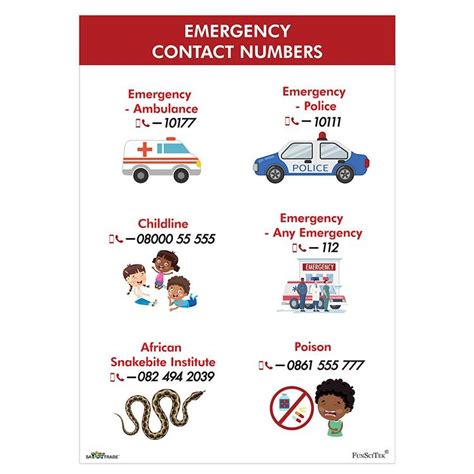 Poster Emergency Numbers A2
