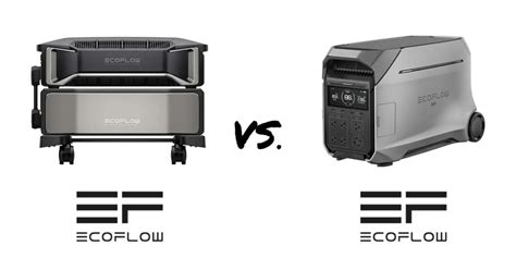 EcoFlow Comparison Chart Specs For Every Model Solar Waypoint