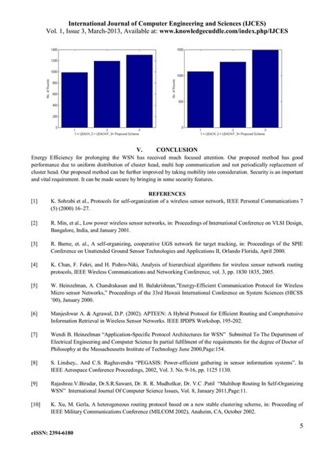 Cluster Head Selection For In Wireless Sensor Networks Pdf