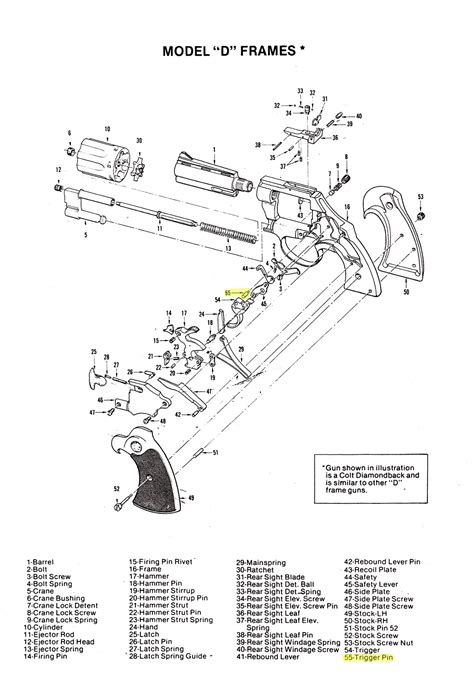Colt D Frame Trigger Pin Part No Custom Shop