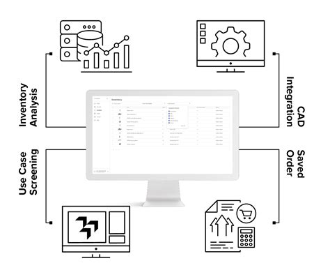 Digital Inventory Graph