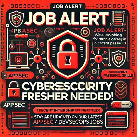 Jobs Fresher Cybersecurity Internship Applyforjob Appsec Appsec Devsecops Jobs