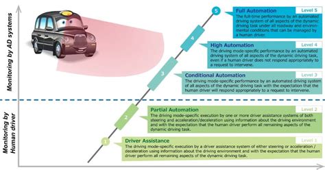 NIDEC LiDAR Polygon Mirrors Polygon Laser Scanner Motors Introduction News Horustech