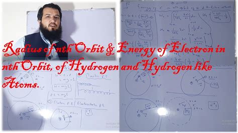 Bohr S Atomic Model Radius Of Nth Orbit Energy Of Electron In Nth Orbit Of H And H Like
