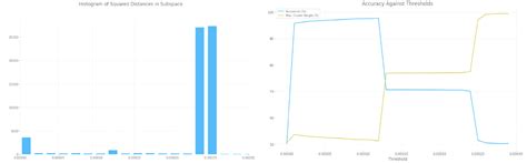 learning mixtures of markov chains and mdps