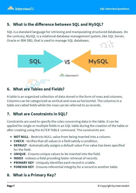 SQL Interview Questions PDF Connect Programming