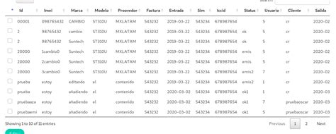 Ruby How To Display Name Instead Of Userid In A Datatable In Rails