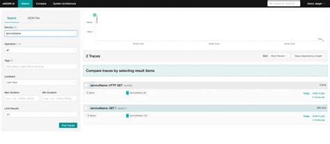 How To Deploy Jaeger Tracing On Aws A Comprehensive Guide Aspecto